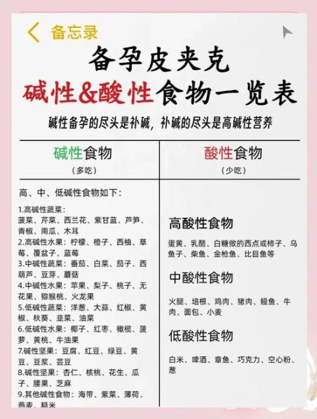 碱性食物吃多久生男孩_备孕多久见效-第1张图片-山城妙识