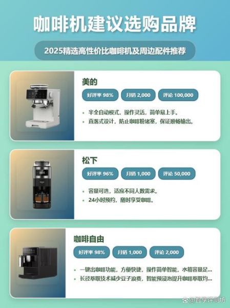 世界十大咖啡机哪个好_家用咖啡机怎么选-第3张图片-山城妙识 世界十大咖啡机哪个好_家用咖啡机怎么选-第3张图片-山城妙识
