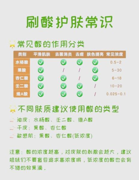 杏仁酸是什么_杏仁酸怎么用-第1张图片-山城妙识