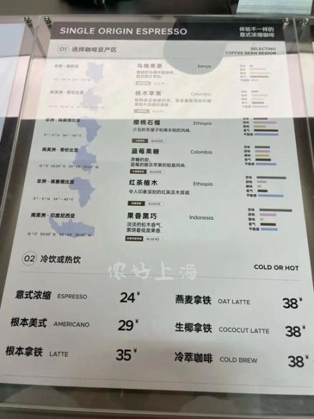 最贵的咖啡是什么牌子_价格为何如此惊人-第1张图片-山城妙识