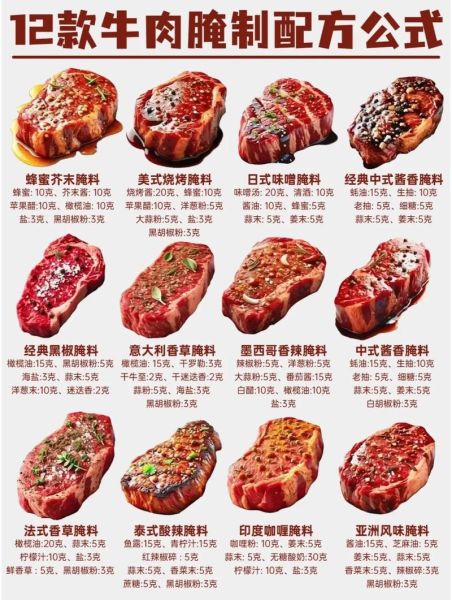 烤牛肉怎么腌制_烤牛肉腌制多久才入味-第1张图片-山城妙识 烤牛肉怎么腌制_烤牛肉腌制多久才入味-第1张图片-山城妙识