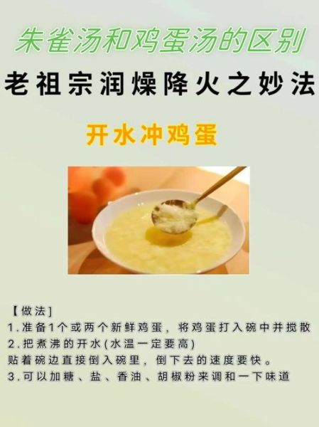 清热下火最有效的方法_吃什么降火最快-第3张图片-山城妙识