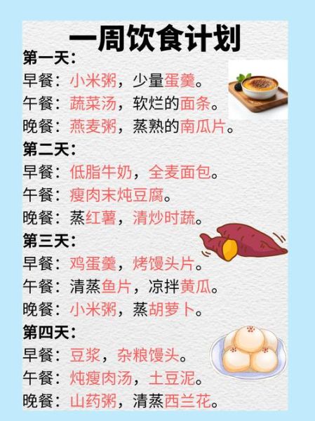 肠胃炎饮食可以吃什么_肠胃炎吃什么食物好得快-第2张图片-山城妙识