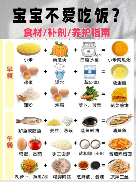 宝宝开胃食谱_宝宝不爱吃饭怎么办-第1张图片-山城妙识