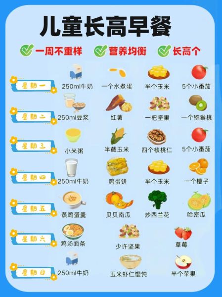 3-10岁儿童营养食谱_怎么搭配才长高-第2张图片-山城妙识