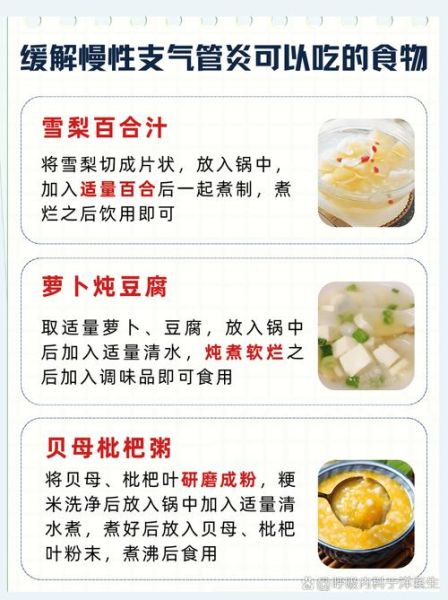 支气管炎的症状有哪些_支气管炎怎么治疗-第1张图片-山城妙识