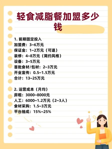 减脂餐厅加盟哪家好_减脂餐厅加盟多少钱-第1张图片-山城妙识