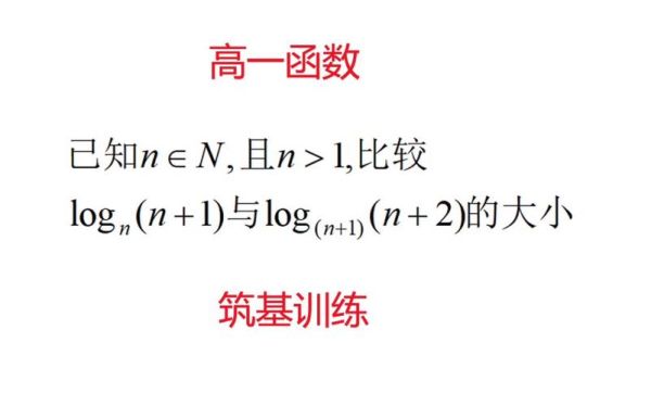 糖水不等式放缩怎么用_糖水不等式放缩技巧-第3张图片-山城妙识