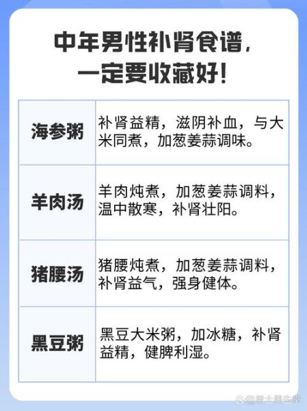 男人补肾吃什么好_男人补肾食疗菜谱大全-第3张图片-山城妙识 男人补肾吃什么好_男人补肾食疗菜谱大全-第3张图片-山城妙识