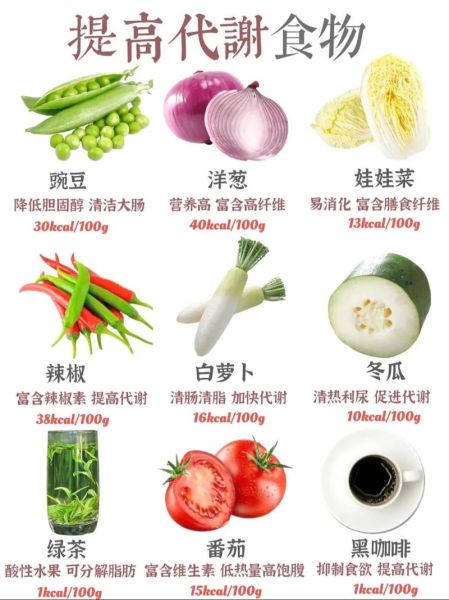 低脂肪食物有哪些_适合减脂期吃的低脂清单-第2张图片-山城妙识 低脂肪食物有哪些_适合减脂期吃的低脂清单-第2张图片-山城妙识