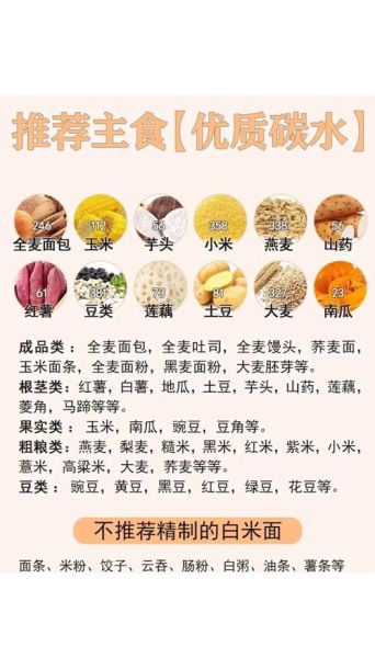 低脂肪食物有哪些_适合减脂期吃的低脂清单-第3张图片-山城妙识 低脂肪食物有哪些_适合减脂期吃的低脂清单-第3张图片-山城妙识