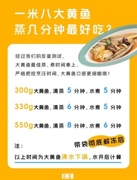 蒸鱼开水上锅蒸几分钟_蒸鱼多久能熟-第1张图片-山城妙识