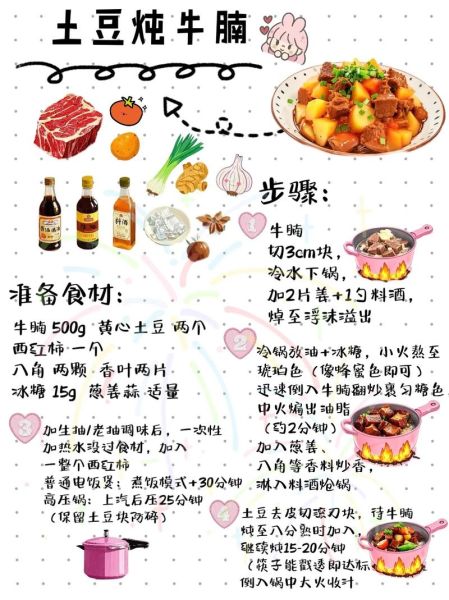 番茄炖土豆怎么做_番茄炖土豆的营养价值-第3张图片-山城妙识 番茄炖土豆怎么做_番茄炖土豆的营养价值-第3张图片-山城妙识