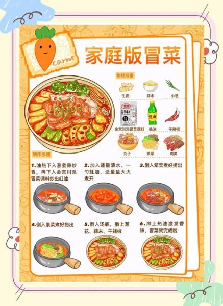 冒菜的做法最正宗的做法_家庭版冒菜底料怎么炒-第1张图片-山城妙识