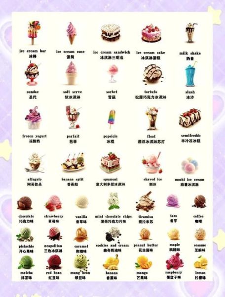 冰激凌口味大全_哪种口味最受欢迎-第3张图片-山城妙识