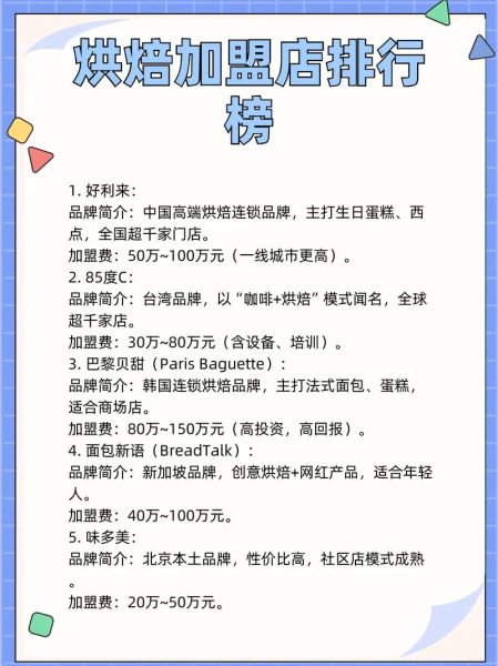 烘焙加盟哪家好_烘焙加盟需要多少钱-第3张图片-山城妙识