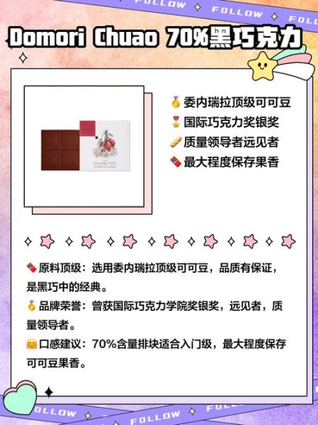 世界顶级巧克力品牌有哪些_如何挑选正宗黑巧-第1张图片-山城妙识