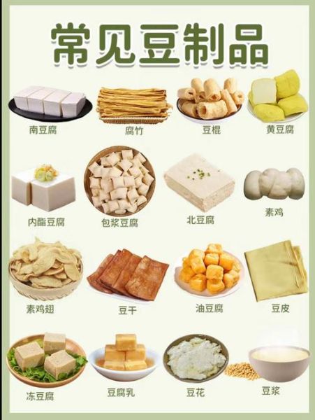 豆制品有哪些种类_豆腐干和腐竹的区别-第2张图片-山城妙识 豆制品有哪些种类_豆腐干和腐竹的区别-第2张图片-山城妙识