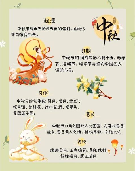 中秋节有哪些传统风俗_中秋为什么要吃月饼-第1张图片-山城妙识