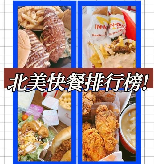 知名快餐品牌有哪些_全球连锁快餐排行榜-第2张图片-山城妙识 知名快餐品牌有哪些_全球连锁快餐排行榜-第2张图片-山城妙识