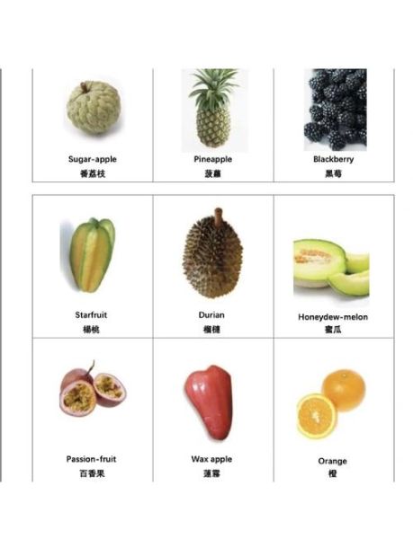 what_are_the_names_of_fruits_in_english-第1张图片-山城妙识