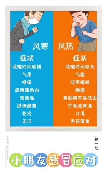 感冒怎么办小窍门_感冒快速缓解方法-第1张图片-山城妙识