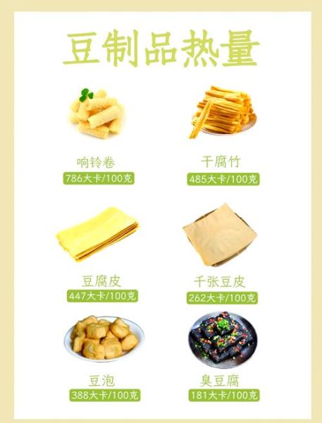 卤豆腐干热量高吗_减肥能吃吗-第3张图片-山城妙识