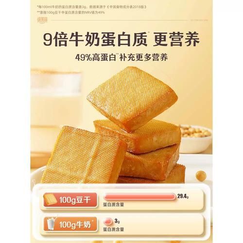 卤豆腐干的热量是多少_减肥能吃吗-第3张图片-山城妙识