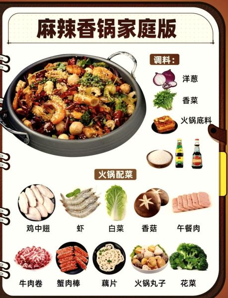麻辣香锅怎么选食材_麻辣香锅热量高吗-第1张图片-山城妙识
