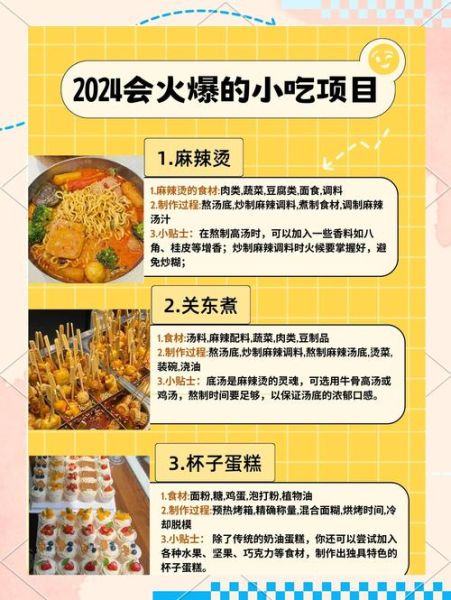 加盟什么小吃店最赚钱_2024年最火小吃项目排行-第1张图片-山城妙识 加盟什么小吃店最赚钱_2024年最火小吃项目排行-第1张图片-山城妙识