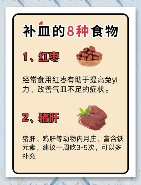 贫血吃什么补血最快女_女人贫血怎么补最快-第1张图片-山城妙识