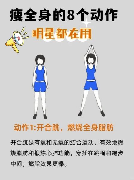 20分钟全身减肥视频教程_在家如何快速燃脂-第1张图片-山城妙识