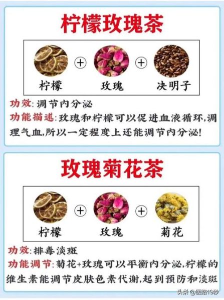 美颜养生茶有哪些功效_如何挑选适合自己的美颜茶-第2张图片-山城妙识