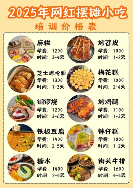 地摊小吃培训多少钱_地摊小吃培训哪家好-第2张图片-山城妙识