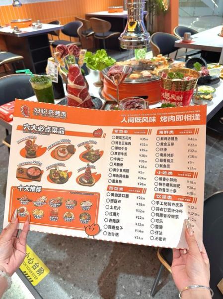 自助烧烤菜单怎么搭配_自助烧烤食材清单-第3张图片-山城妙识