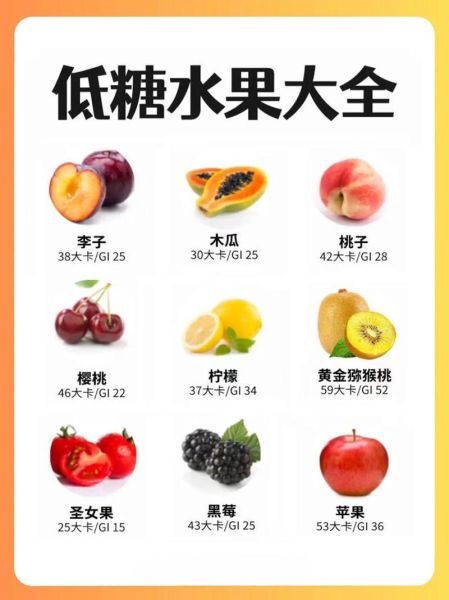 减肥晚上可以吃什么水果_晚上减肥水果推荐-第3张图片-山城妙识