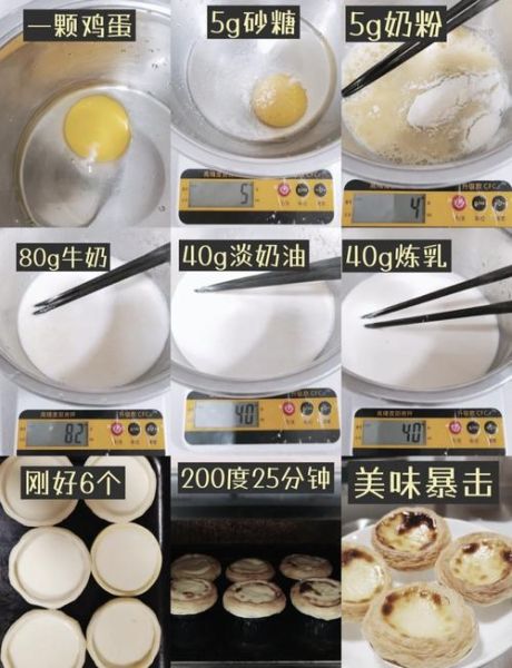 肯德基蛋挞液配方比例_家庭复刻版怎么做-第3张图片-山城妙识 肯德基蛋挞液配方比例_家庭复刻版怎么做-第3张图片-山城妙识
