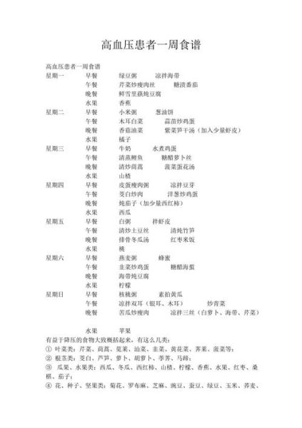 高血压吃什么好_高血压患者一周食谱-第3张图片-山城妙识
