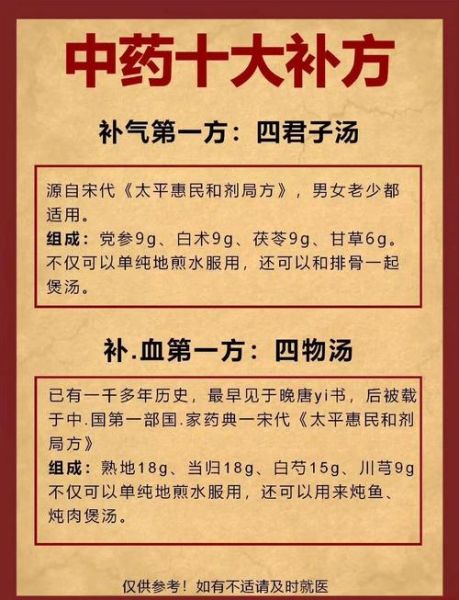 药膳汤大全_适合四季的养生汤有哪些-第1张图片-山城妙识