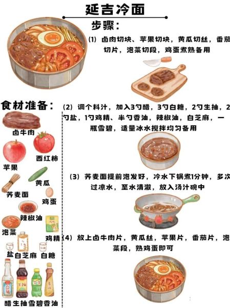 冷面怎么制作_冷面汤怎么调才正宗-第1张图片-山城妙识 冷面怎么制作_冷面汤怎么调才正宗-第1张图片-山城妙识