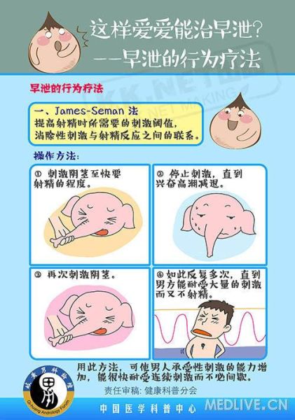 控制早射土方法_早射怎么自我调理-第3张图片-山城妙识