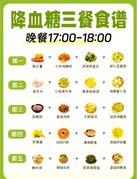 糖尿病三餐详细食谱_糖尿病人早餐午餐晚餐吃什么-第1张图片-山城妙识