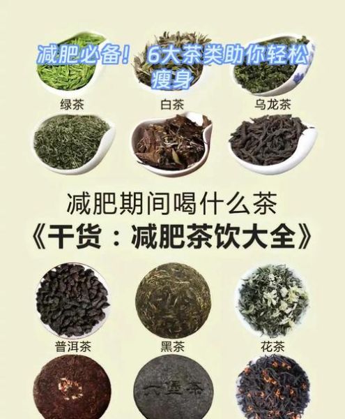 减肥茶怎么配最有效_减肥茶配方有哪些-第2张图片-山城妙识