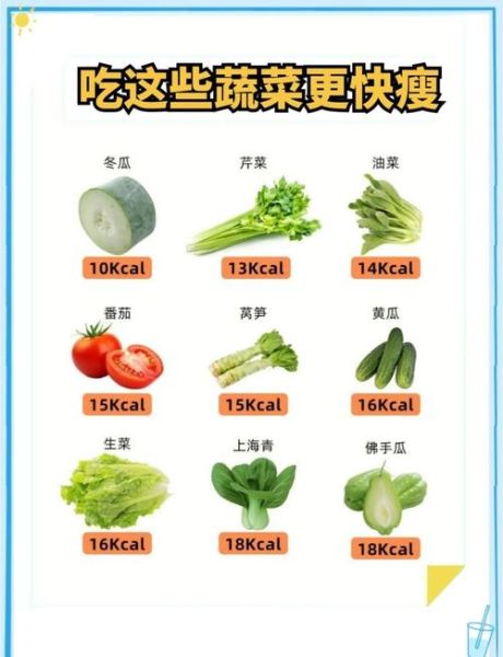蔬菜瘦身汤都用什么菜_低卡高纤食材清单-第3张图片-山城妙识