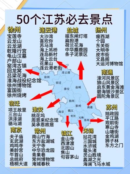 江苏地图哪里好玩_江苏地图旅游路线怎么规划-第1张图片-山城妙识 江苏地图哪里好玩_江苏地图旅游路线怎么规划-第1张图片-山城妙识