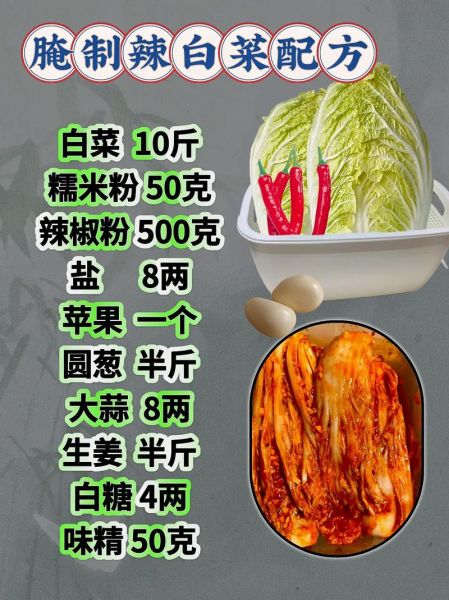 快速腌辣白菜怎么做_家庭简易版做法-第1张图片-山城妙识