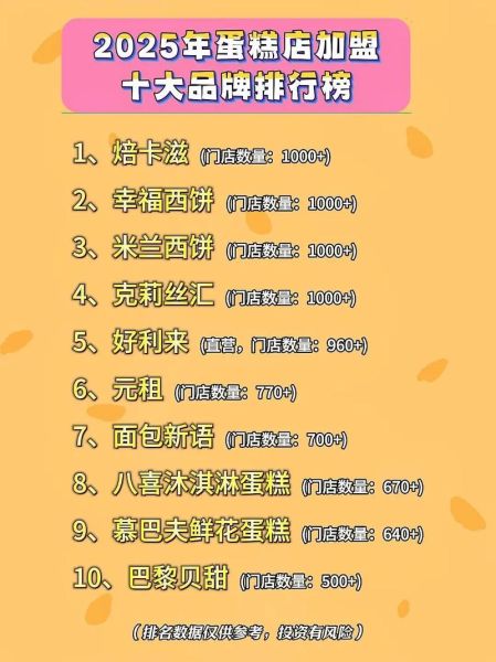 蛋糕品牌连锁店排行_哪个品牌更值得加盟-第2张图片-山城妙识