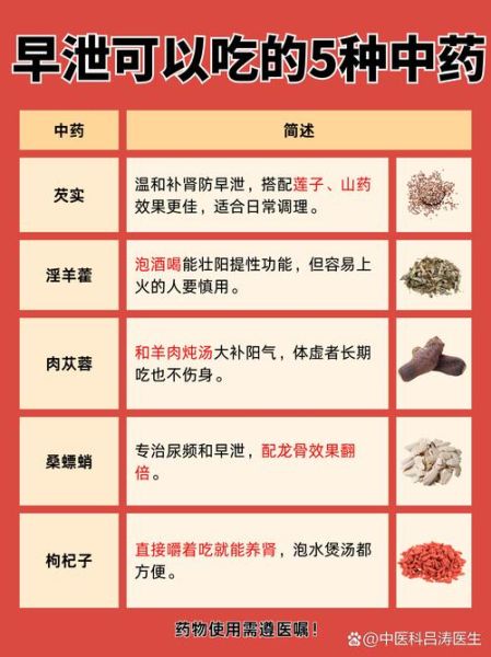 补肾壮阳吃什么好_如何固精延时-第2张图片-山城妙识