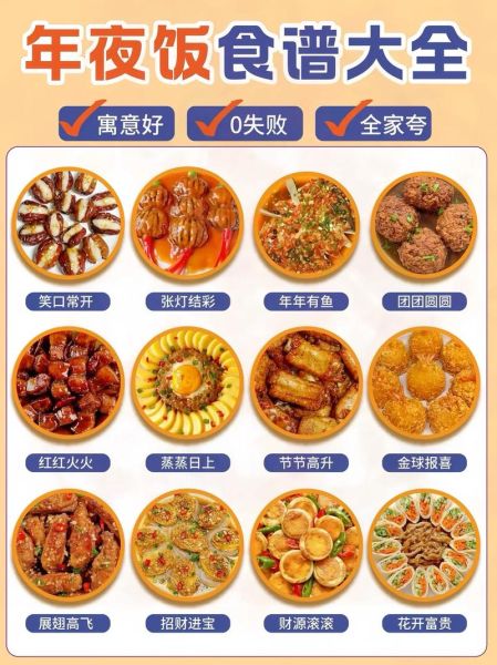 年夜饭吉祥菜名大全_2020年寓意菜推荐-第2张图片-山城妙识