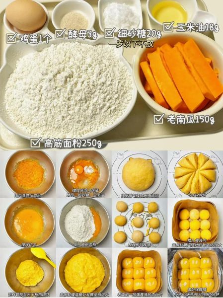 在家怎样简单做面包_不用烤箱可以吗-第1张图片-山城妙识